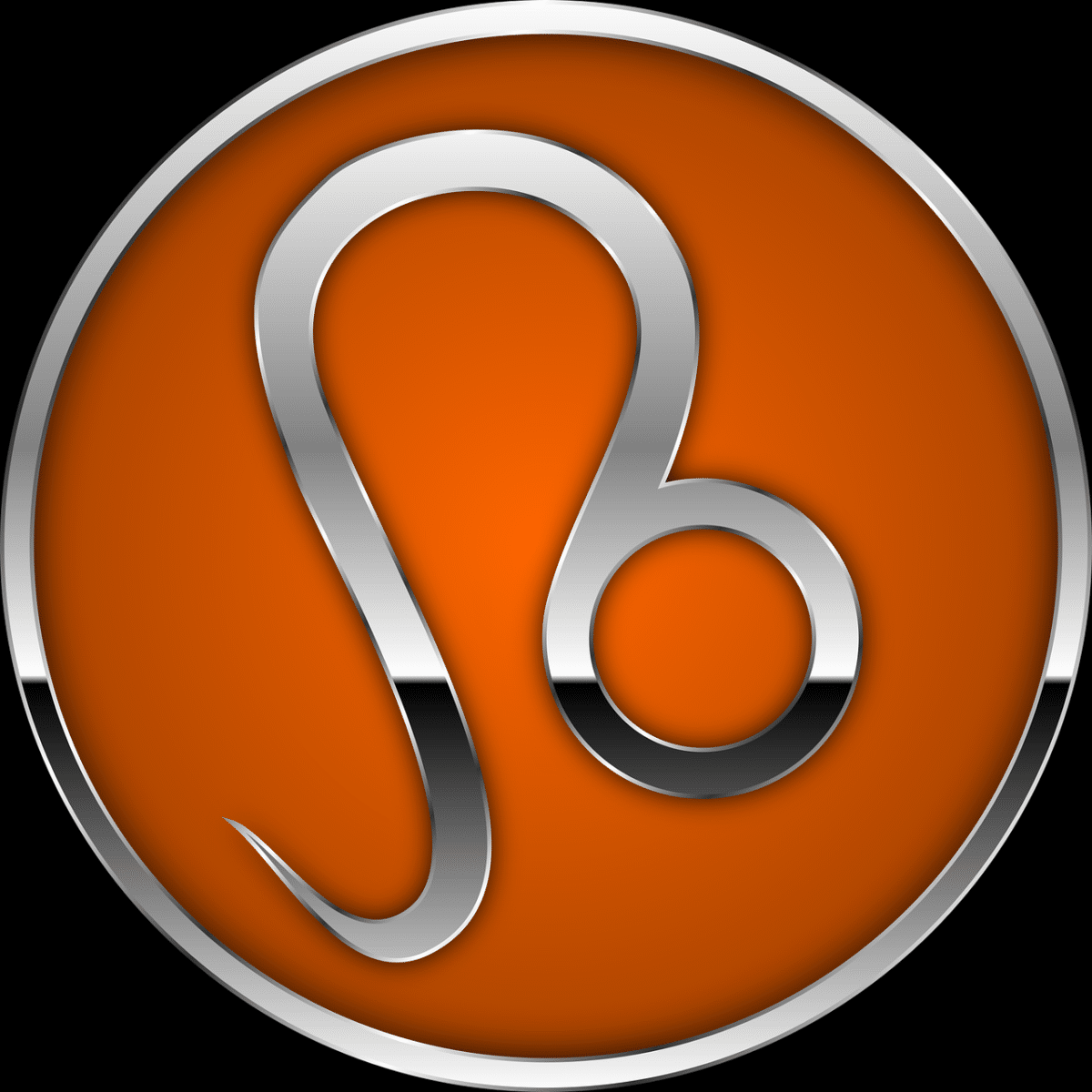 Leo Quotes - The Zodiac Sign of the Lion